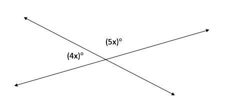 Intersecting Lines Algebra - Timothy Spore | Library | Formative