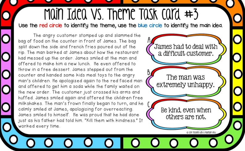 Main Idea vs. Theme Task Cards - Nicole Privett | Library | Formative