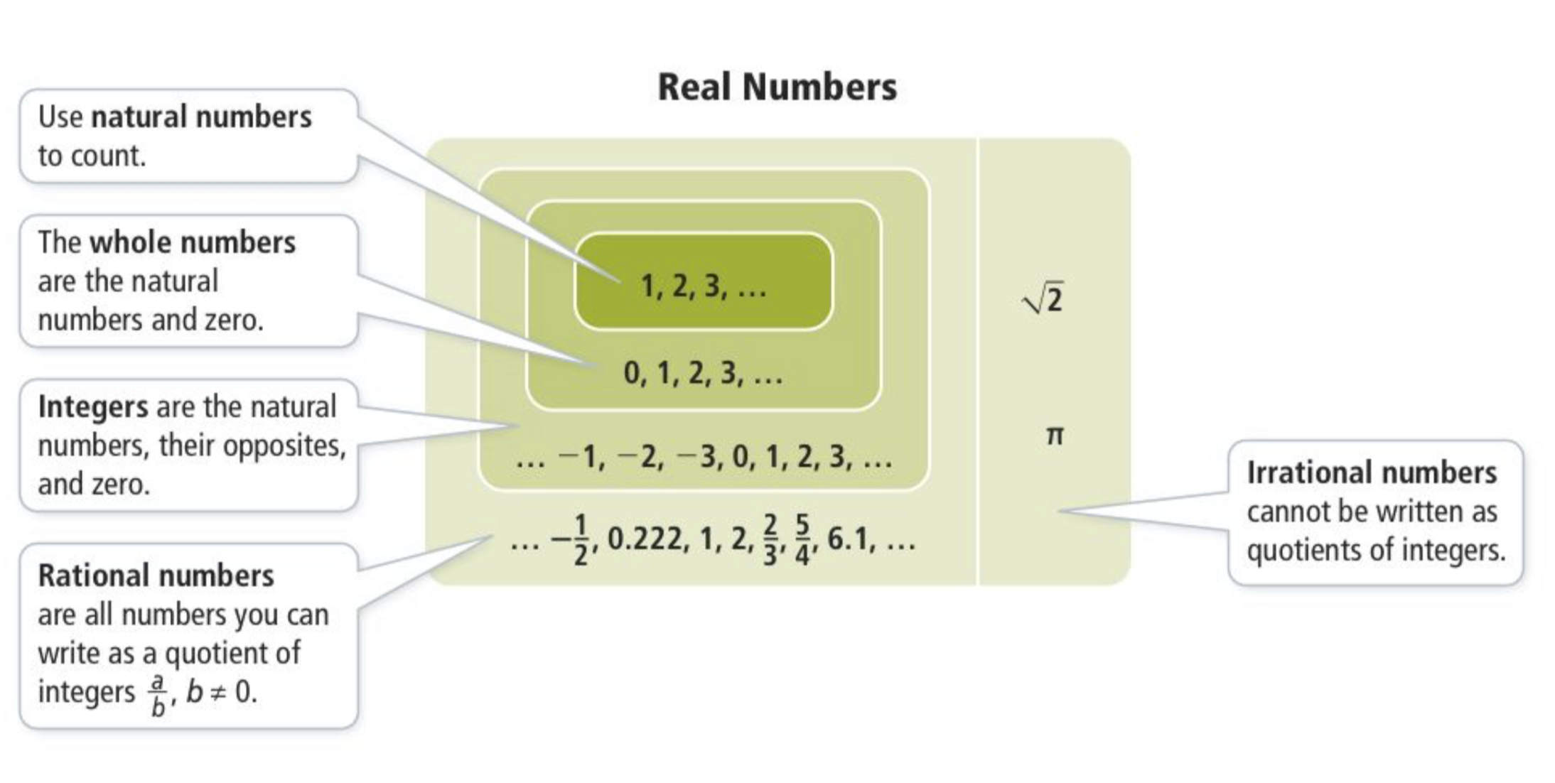 Algebra 2 4 8 Guided Practice Complex Numbers Matthew Richardson Algebra 2 4 8 Guided Practice Complex Numbers Matthew Richardson