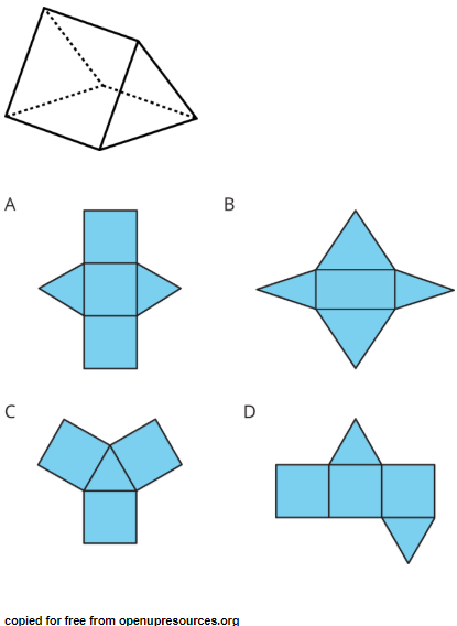 Unit 1 End Assessment - Loren Smith-Roberts | Library | Formative