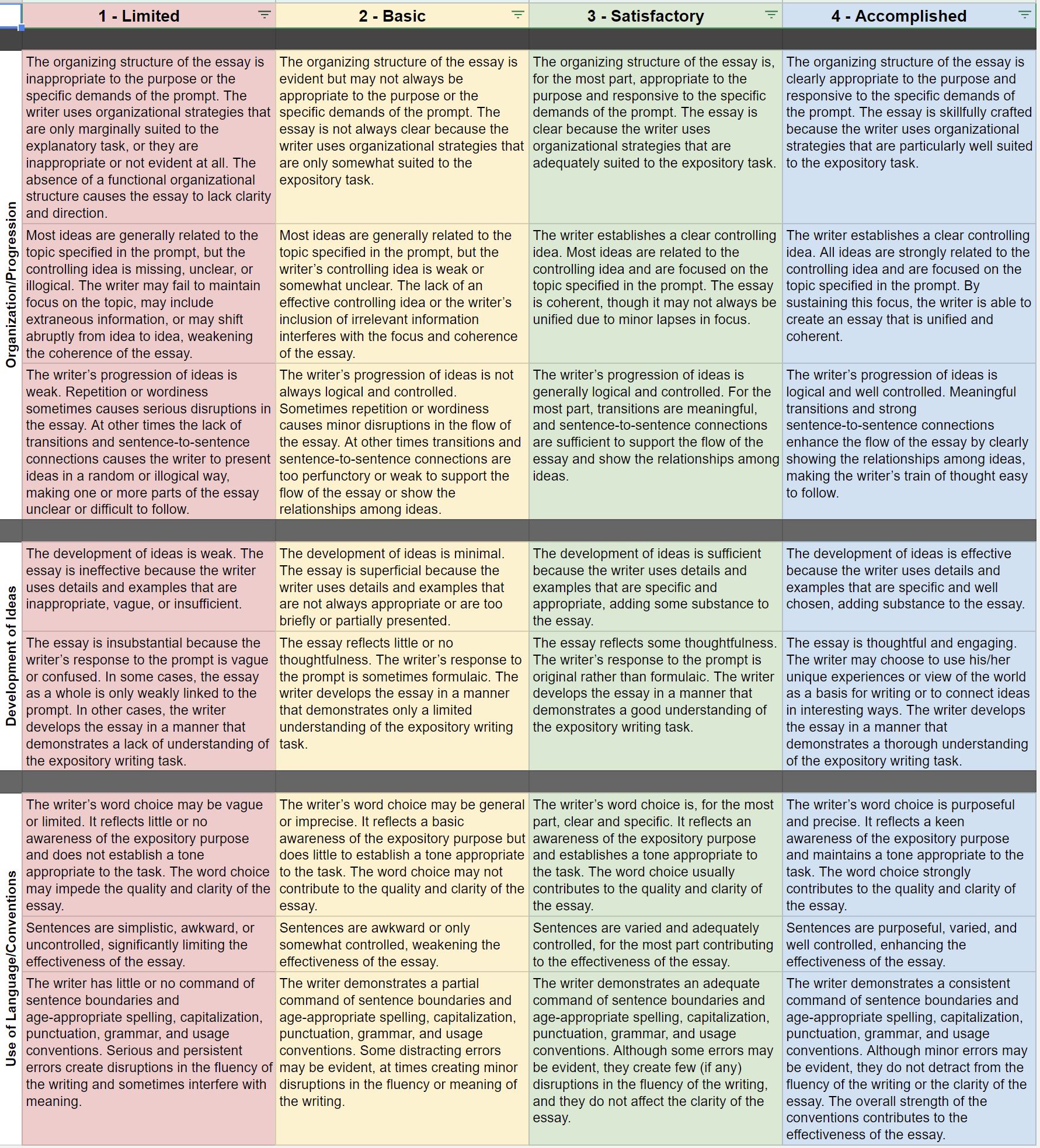 Sample Rubric Expository Essay - Jenny Santiano | Library | Formative
