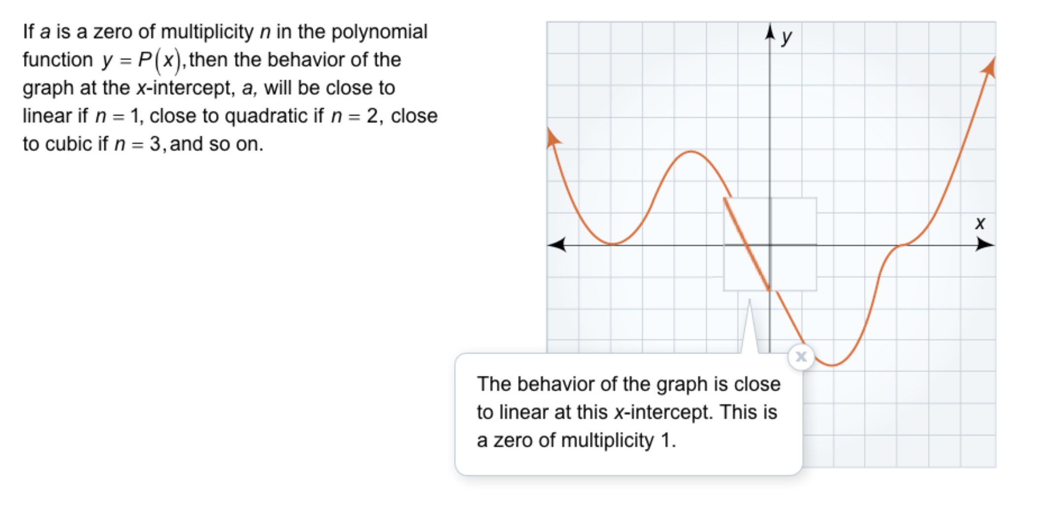Algebra 2 5-2 Complete Lesson: Polynomials, Linear Factors, and Zeros ...