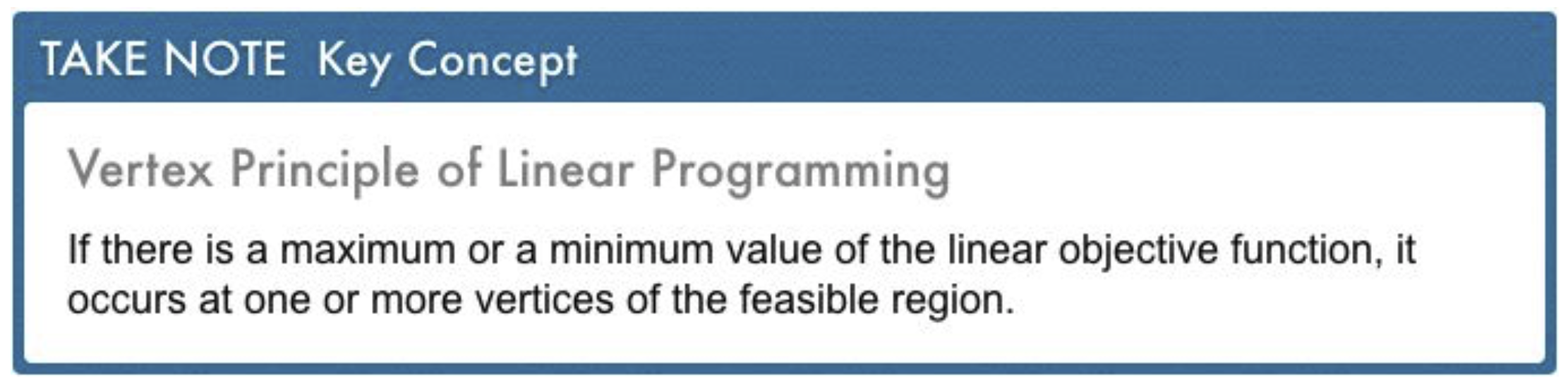Algebra 2 3-4 Guided Practice: Linear Programming - Matt Richardson ...