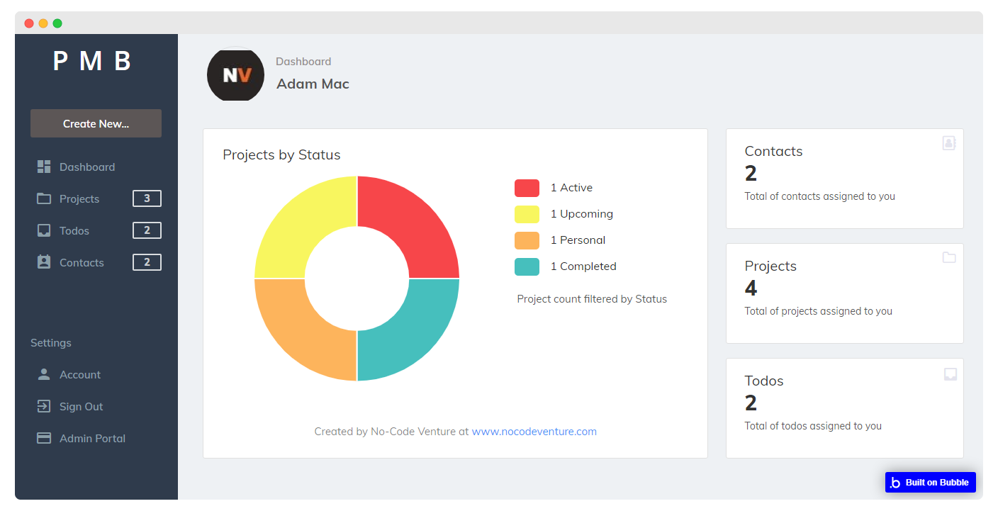 How to change password for users? - #44 by nocodeventure - Need help ...