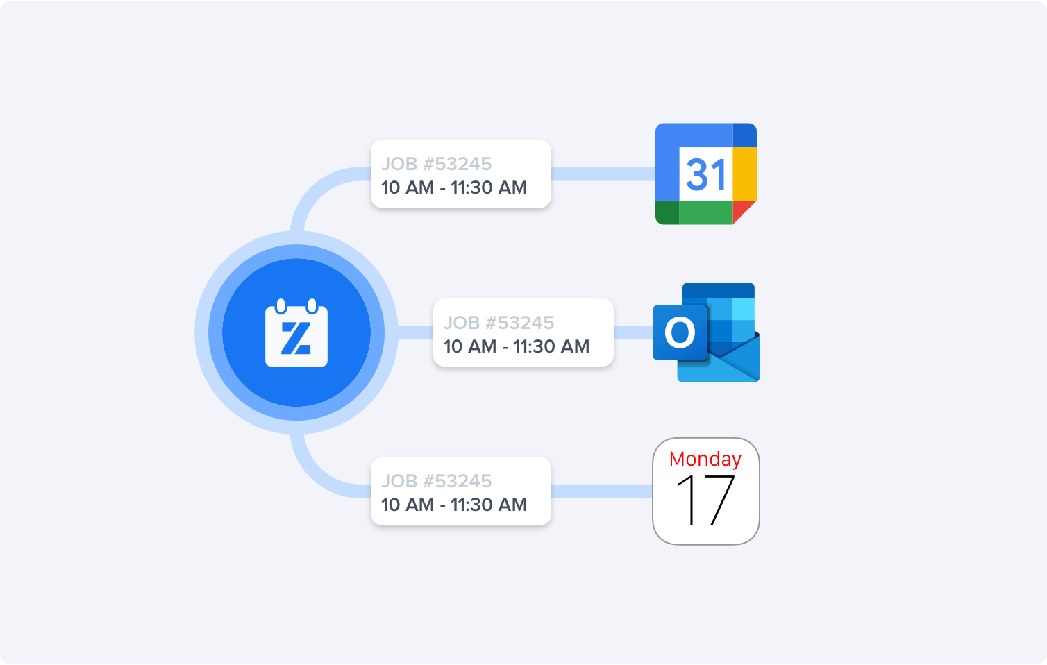 Product Updates | Zenbooker