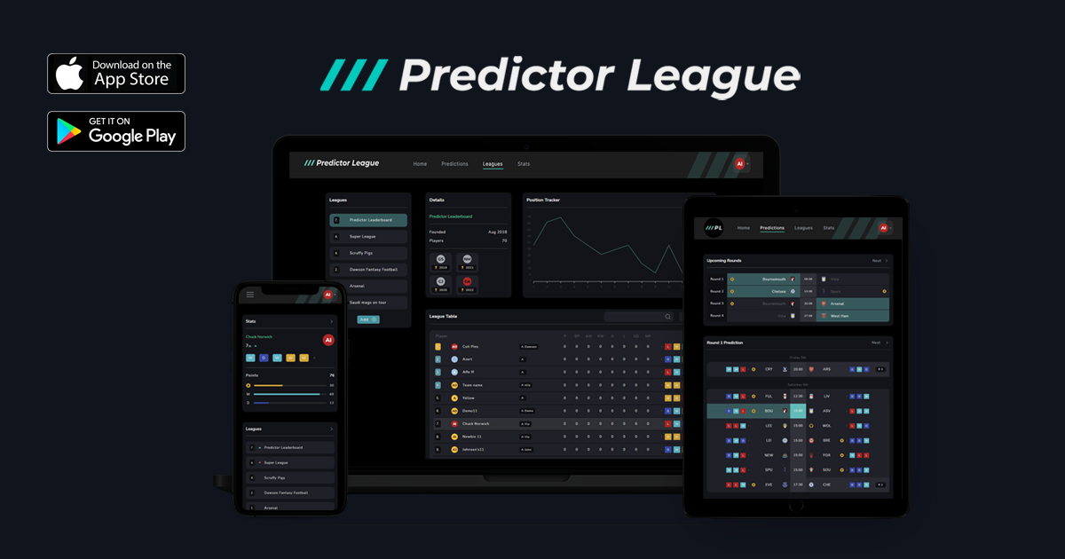 Predictor League - Premier League Predictor Game