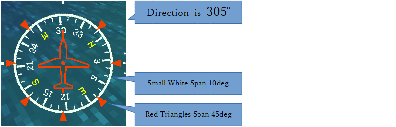 Flight Instruments｜MineAdd - マイクラの配布／共有サイト