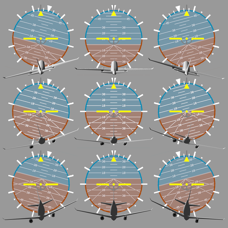 Flight Instruments｜MineAdd - マイクラの配布／共有サイト