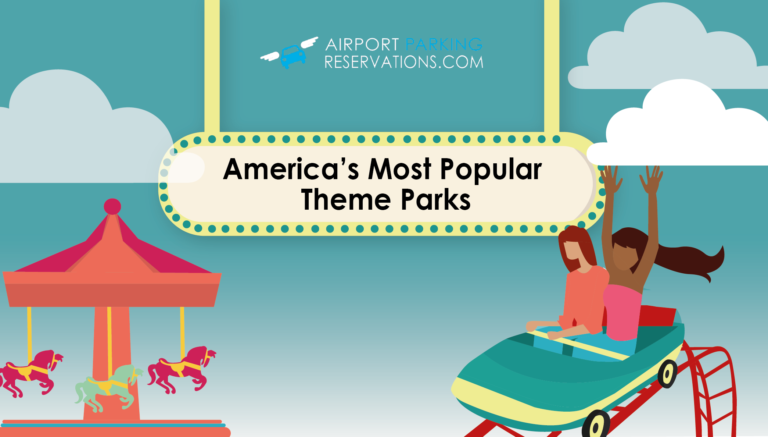 America’s Most Loved Theme Parks