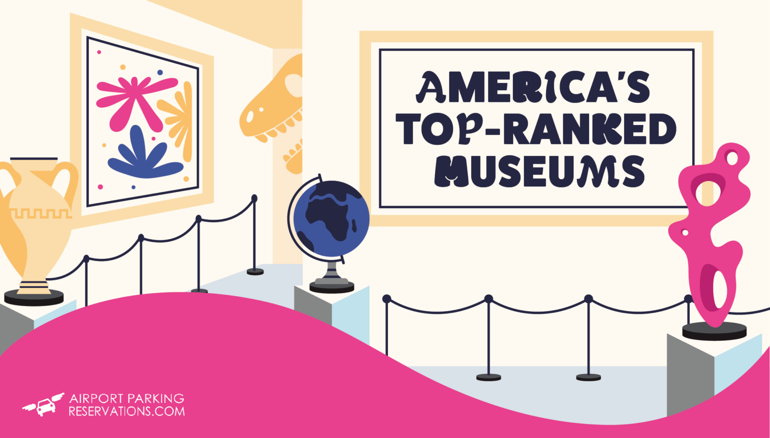 Best Museums in the US - Ranked
