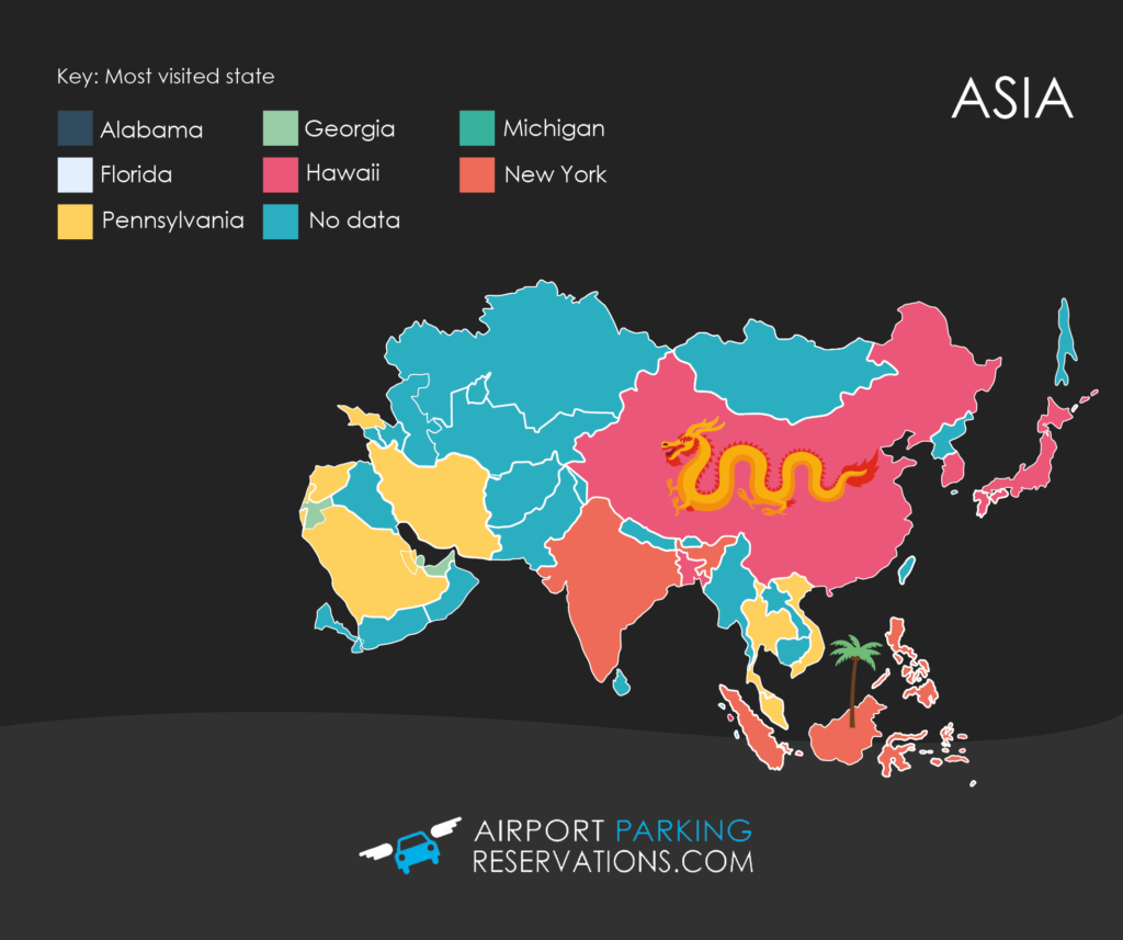 The Most Popular States to Travel to in the US