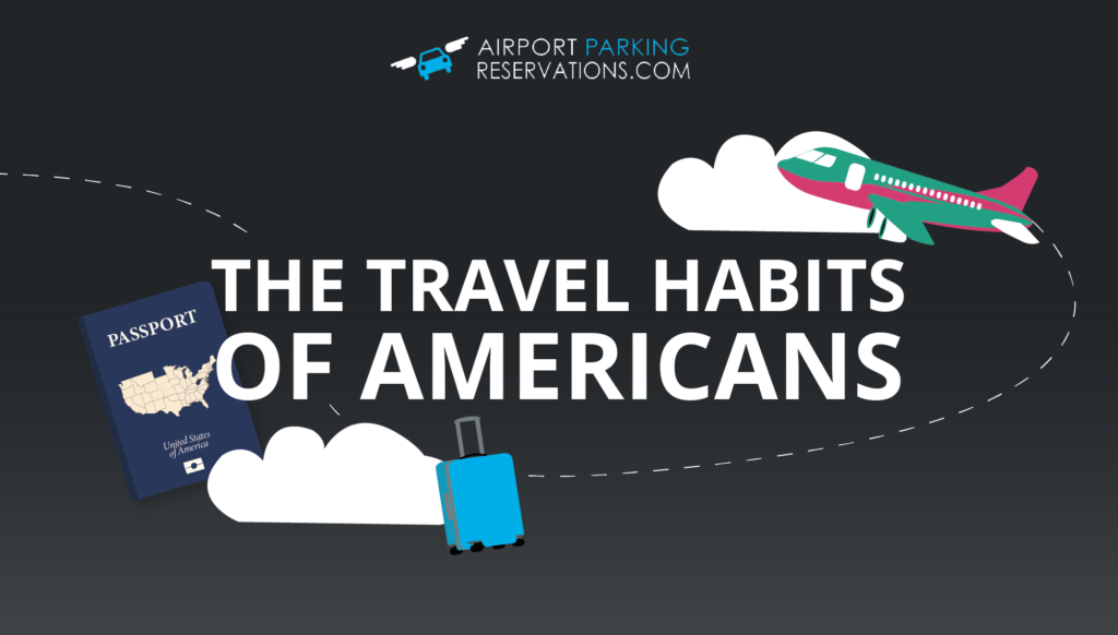 The Most Popular Destinations for US Travelers