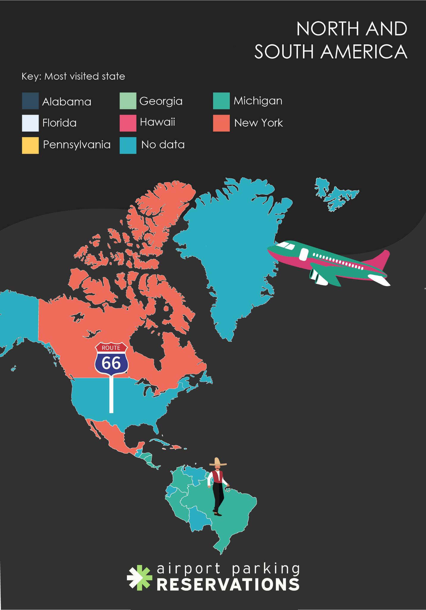 The Most Popular States to Travel to in the US