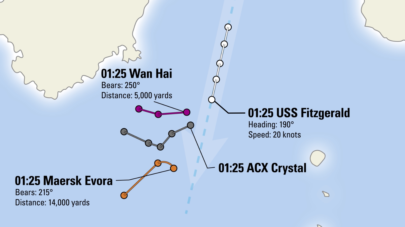 Infographic: a timeline of the USS Fitzgerald collision