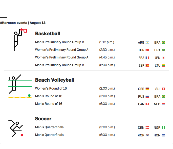 Olympic schedule highlights: Afternoon of Aug. 13 - The Washington Post