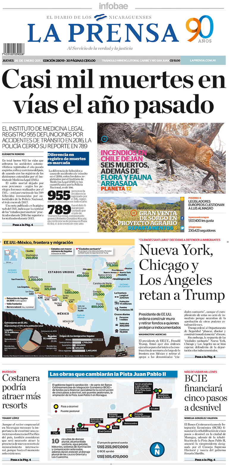 La Prensa Nicaragua Jueves 26 De Enero De 2017 Infobae 0626