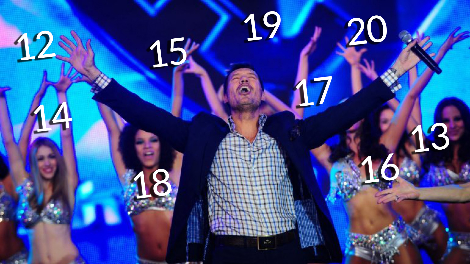 El Desafío De Tinelli Cuál Debería Ser El Rating De Showmatch Este Año