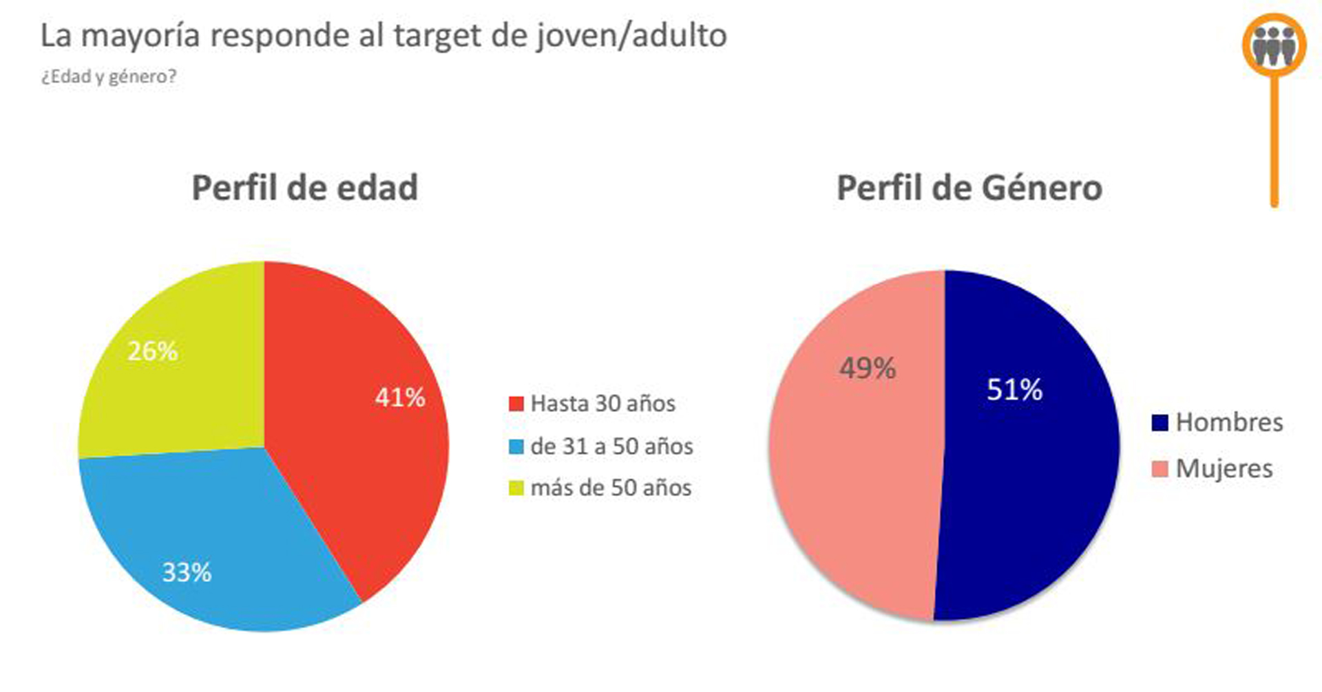 Museos De Buenos Aires El 41 De Los Visitantes Tiene Menos De 30 Años Infobae