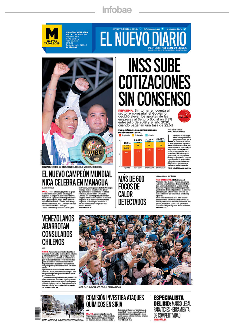 El Nuevo Diario Nicaragua 17 De Abril De 2018 Infobae 3455