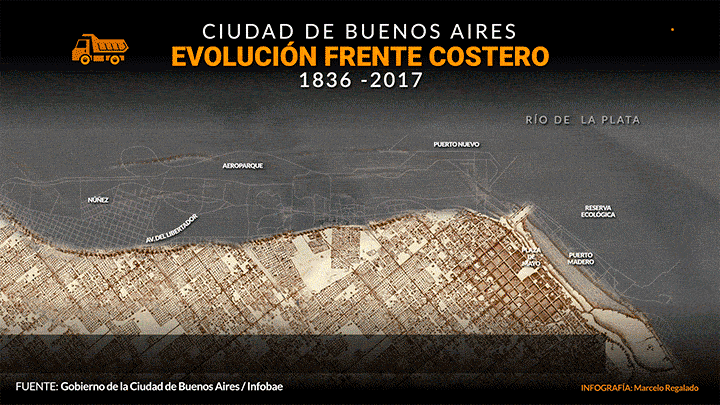 Con La Promesa De Nuevos Atractivos Buenos Aires Se Expande Hacia El Río Infobae