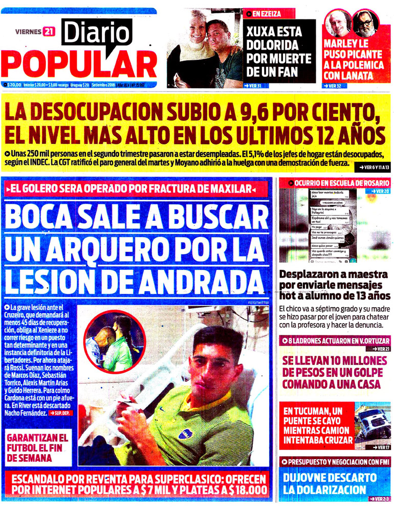 Popular Argentina Viernes 21 De Septiembre De 2018 Infobae