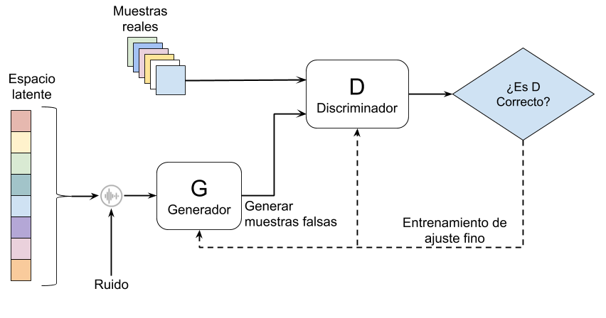 Así Enseñamos A Los Robots A Ser Más Humanos Infobae