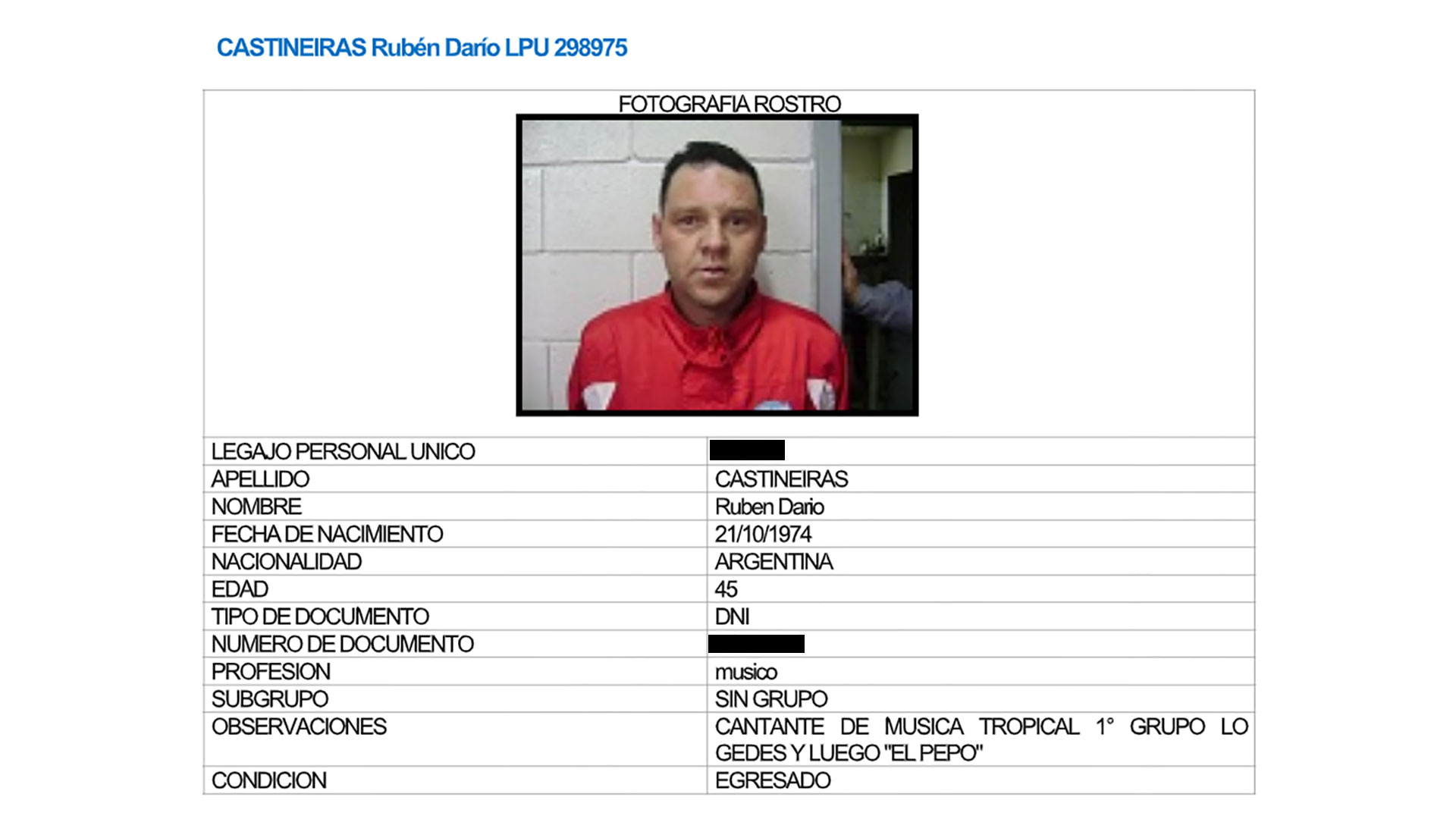 Qué Dice El Prontuario De El Pepo Y Cómo Podría Complicar Su