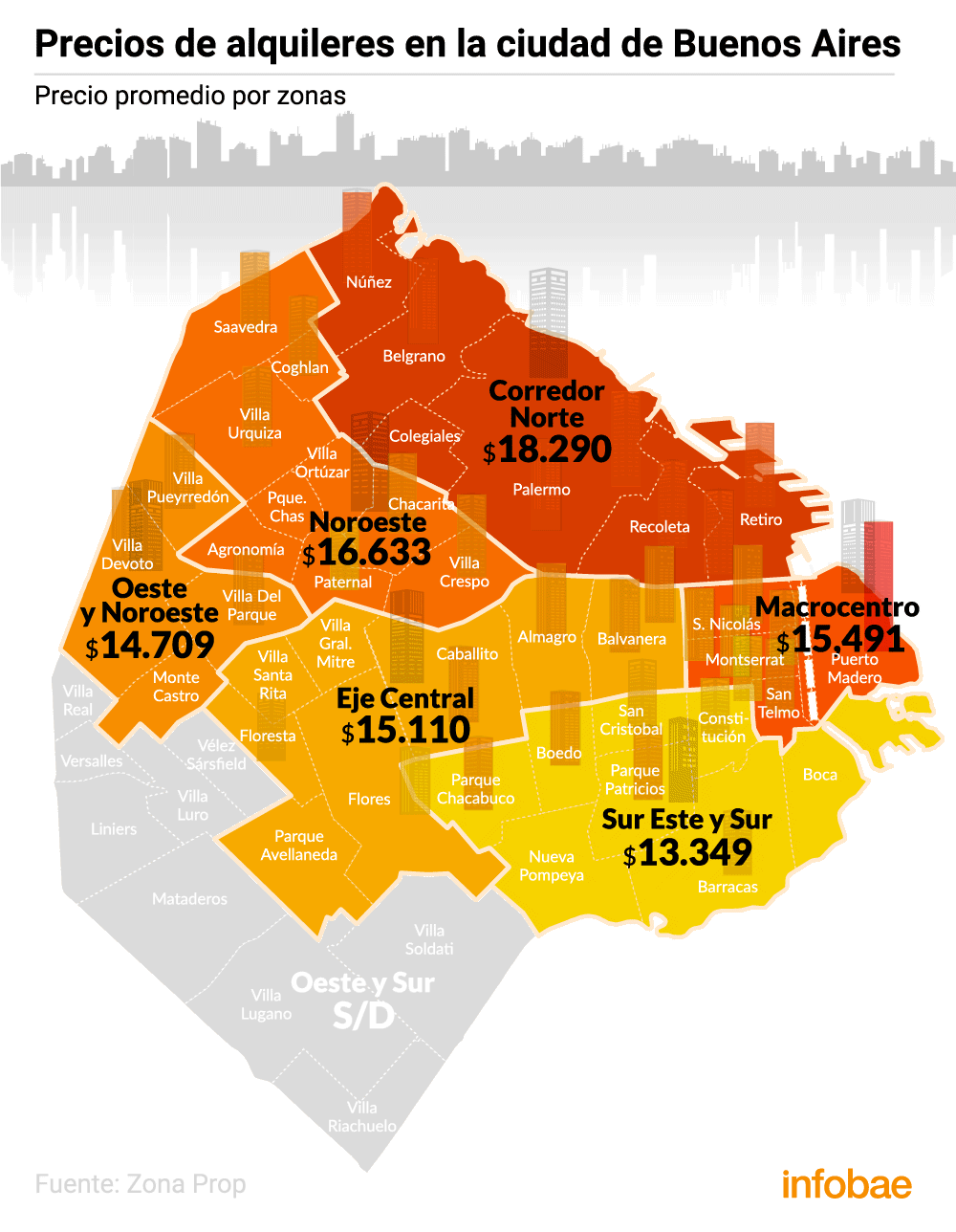 Los Alquileres Porteños Aumentaron 17 En Lo Que Va Del Año Cuáles Son
