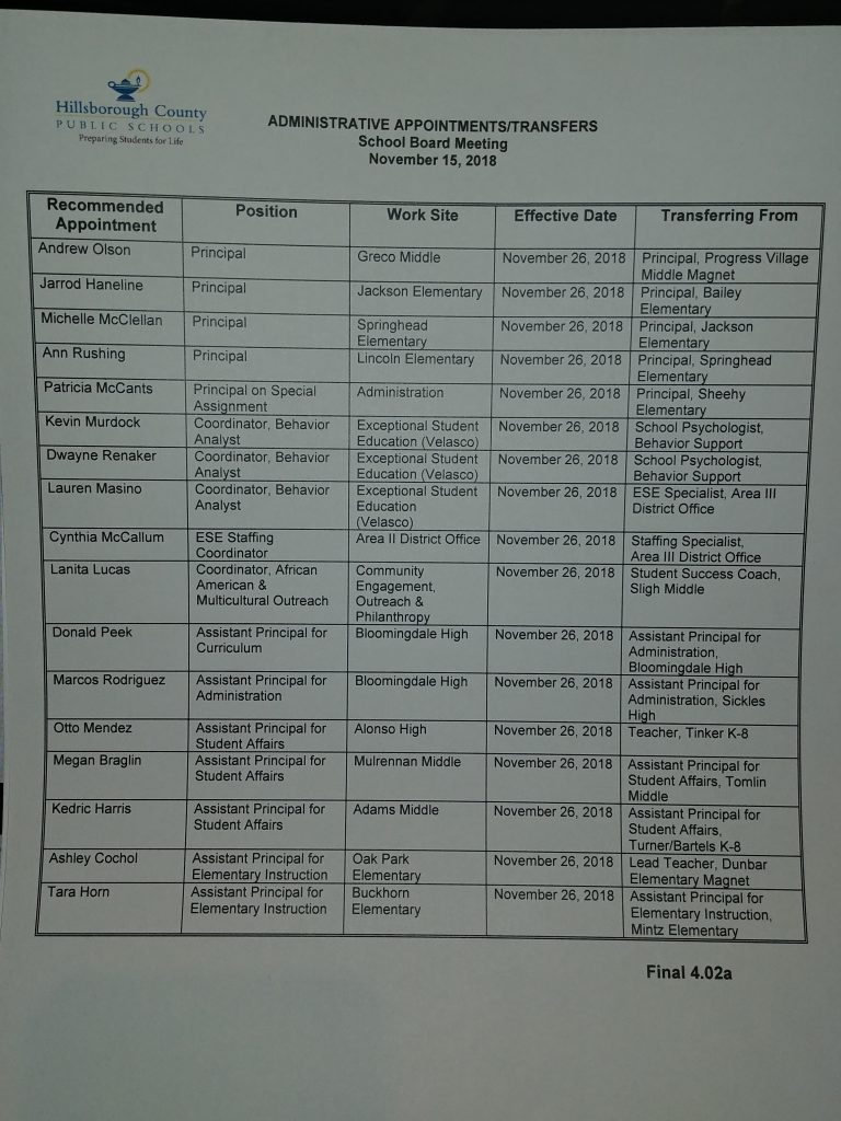 Greco Middle School, three others in Hillsborough get new principals