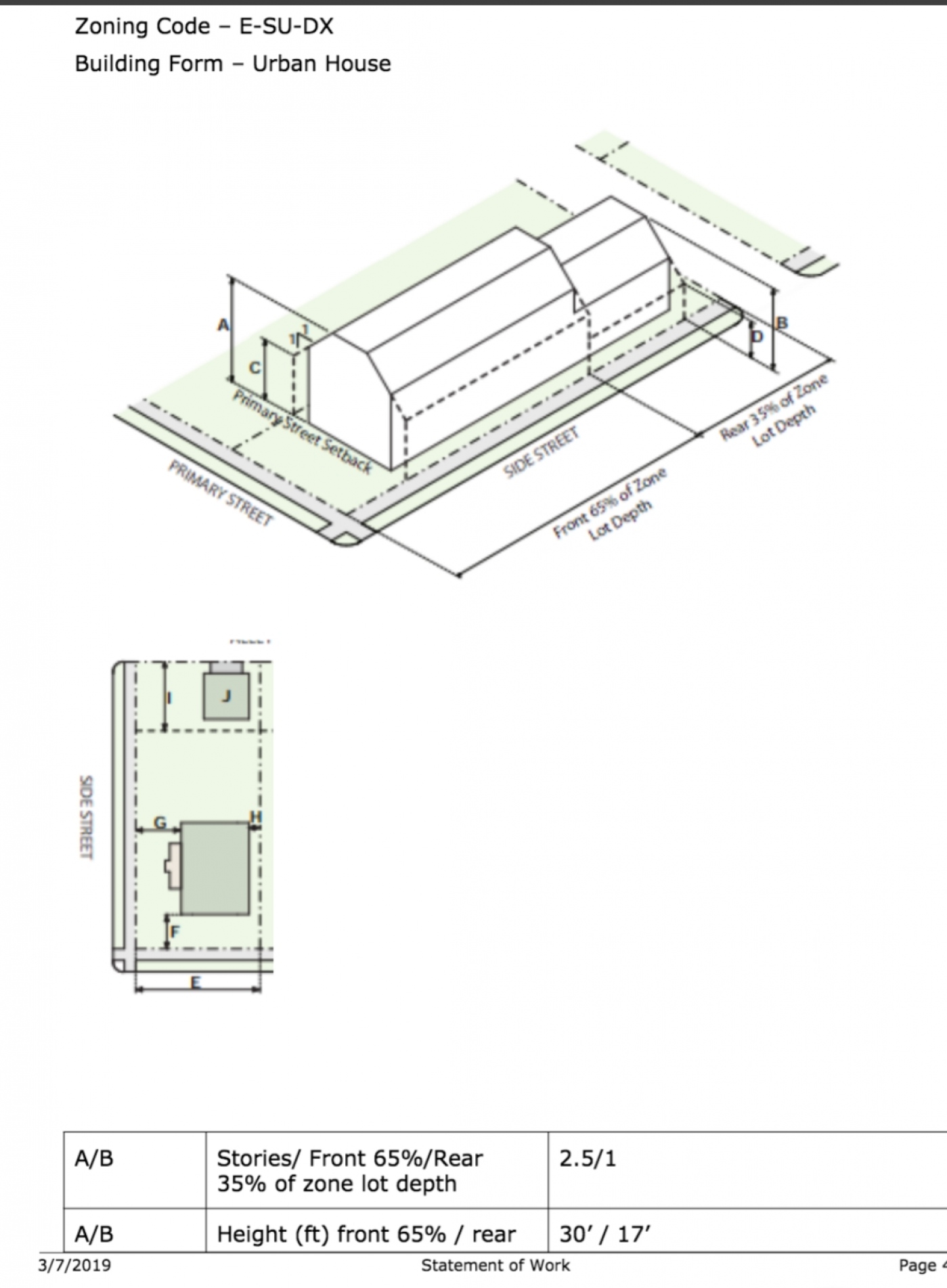 Single Family Homes Competition -US, $4400 | Arcbazar
