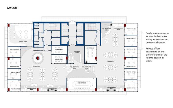Design project for Design 10,000 sq feet Office in Miami in United ...