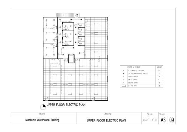 Design project for new warehouse building in United States | Arcbazar