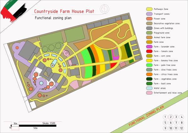 Design project for Masterplanning a 150,000 SqFt. Countryside Farm ...