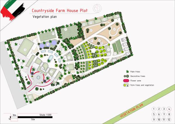 Design project for Masterplanning a 150,000 SqFt. Countryside Farm ...