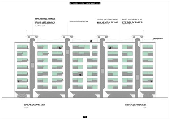 Design project for g+7 building in Dubai in United Arab Emirates | Arcbazar