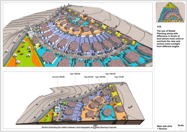 Design project for Simple Layout Design for a Gated Housing Community ...