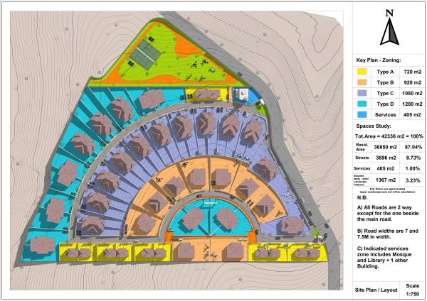 Design project for Simple Layout Design for a Gated Housing Community ...