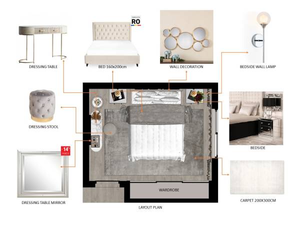 Design project for Furniture and decoration of the bedroom in Romania ...