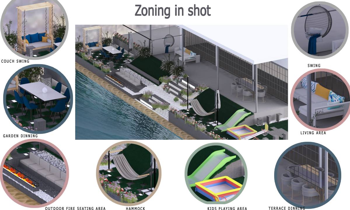 Design project for Modern Back Garden Design in Australia | Arcbazar