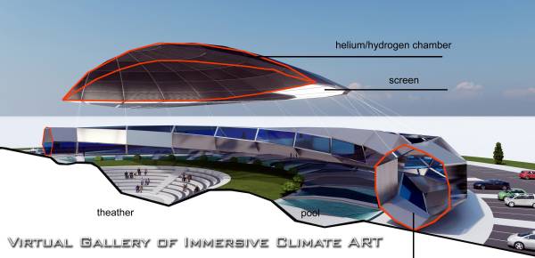 Design project for Virtual gallery of immersive climate art in Thailand ...