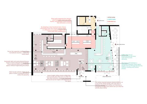 Design project for Medical Marijuana Dispensary Building Concept Design ...