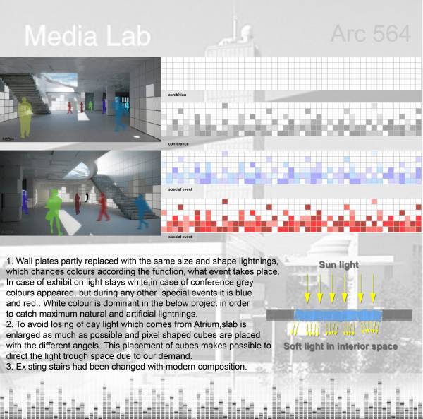Design project for MIT Media Lab Lobby in United States | Arcbazar