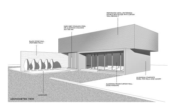 Commercial & Offices - Showroom Designed by ANK Studio - Showroom and ...