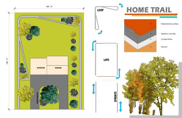 Design project for Home Trail in United States | Arcbazar