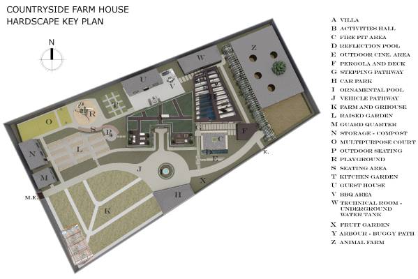Design project for Masterplanning a 150,000 SqFt. Countryside Farm ...