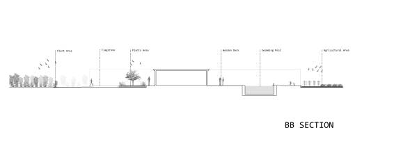 Design project for Front Yard remodel in United States | Arcbazar