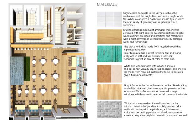 Design project for Organic Vegetarian Restaurant in United States ...
