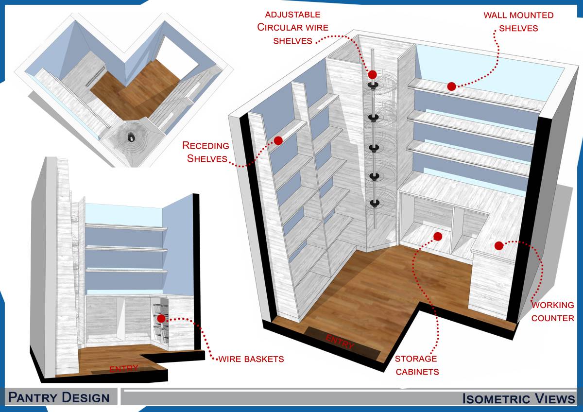 Design project for Walk-In Pantry Design in United States | Arcbazar
