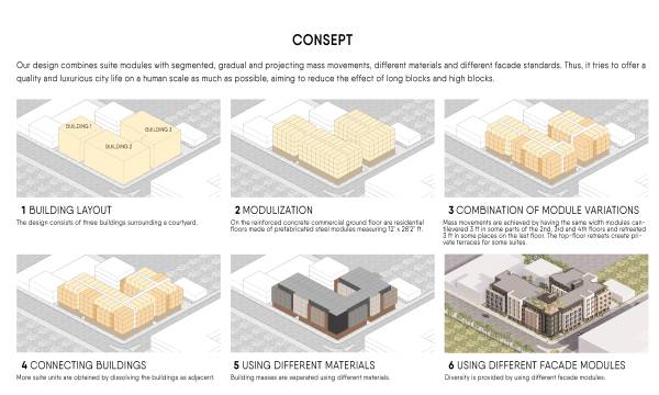 Design project for Luxury Multi Use Buildings / Site Master Plan in ...