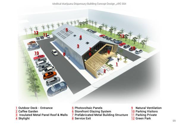 Design project for Medical Marijuana Dispensary Building Concept Design ...